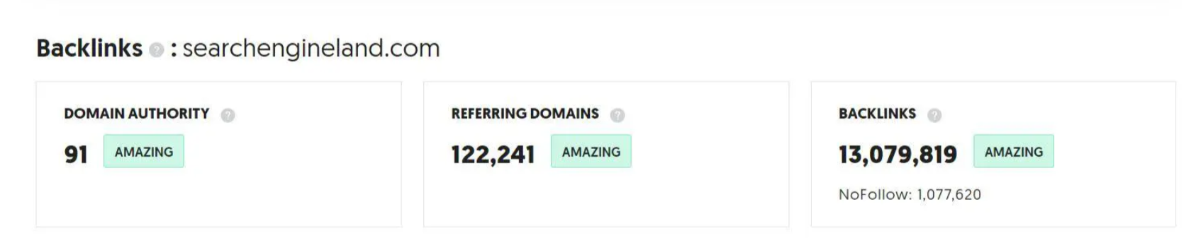Blog Comment Backlinks: Complete Guide | Legiit Blog