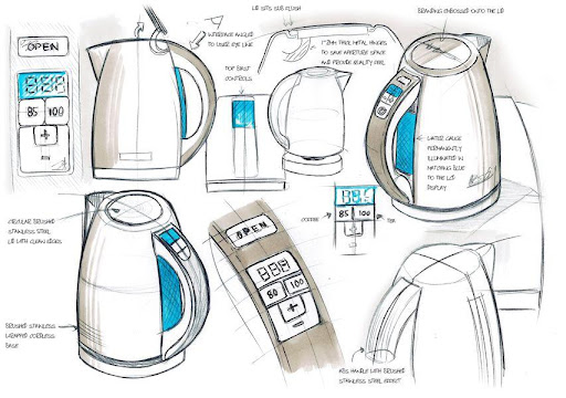 Different types of Design - Legiit Blog