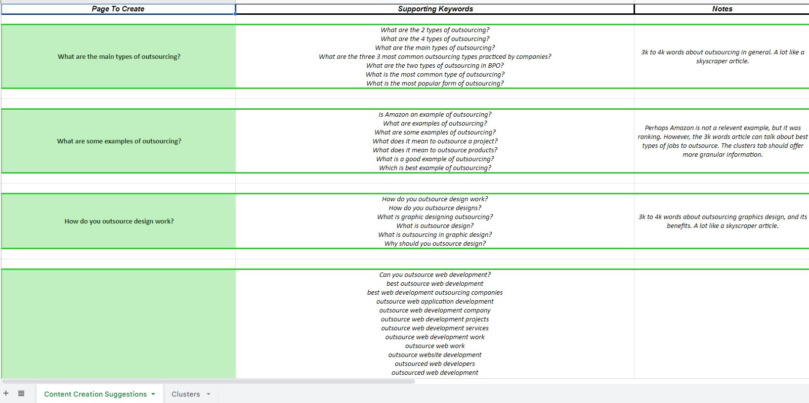 Do Not Bend (Map Inside)